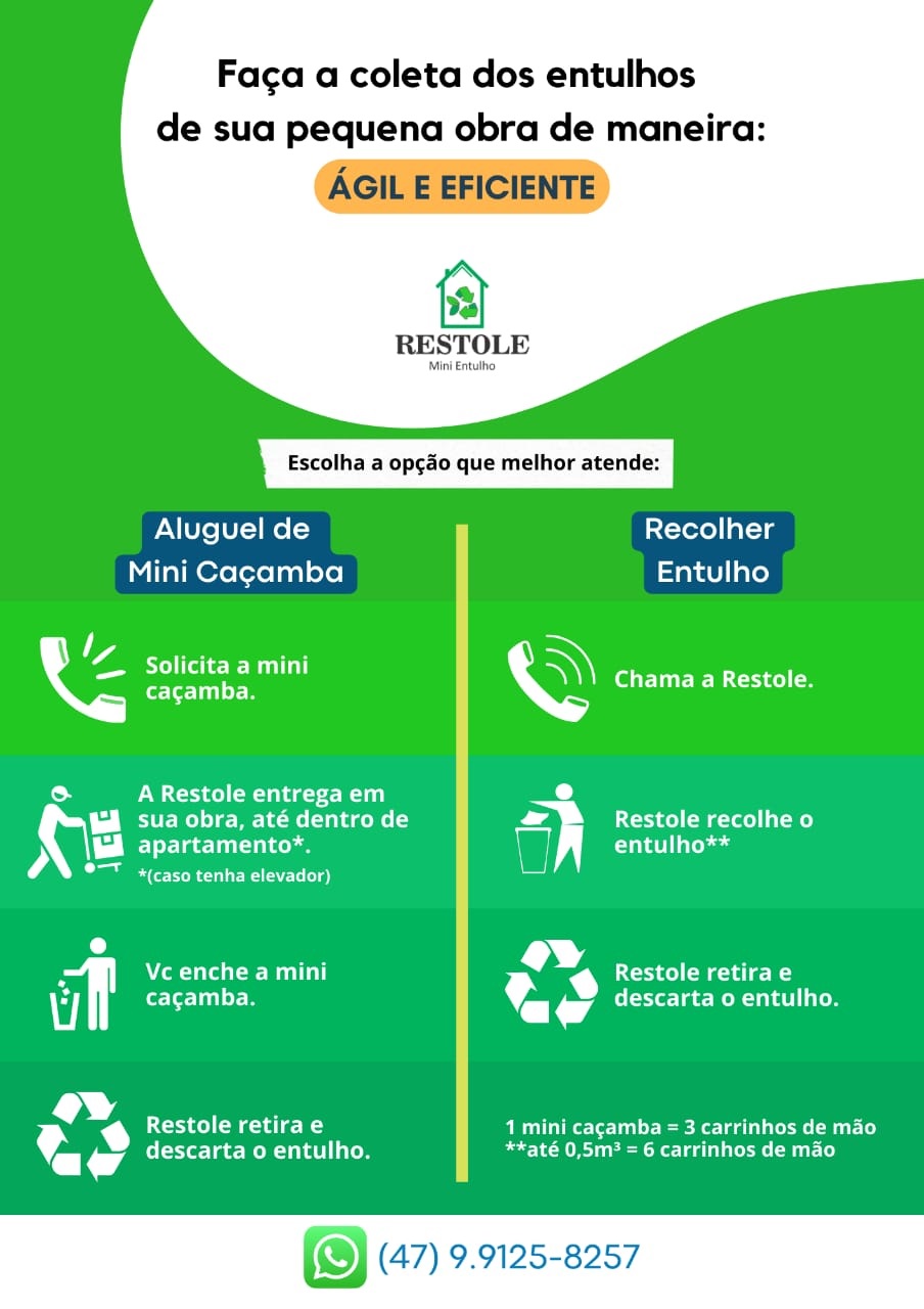 Solução para mini entulho – Revista Domus